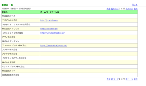 Macbook Pro バッテリー交換・掃除 自分でやってみた感想 | Warimizu.com